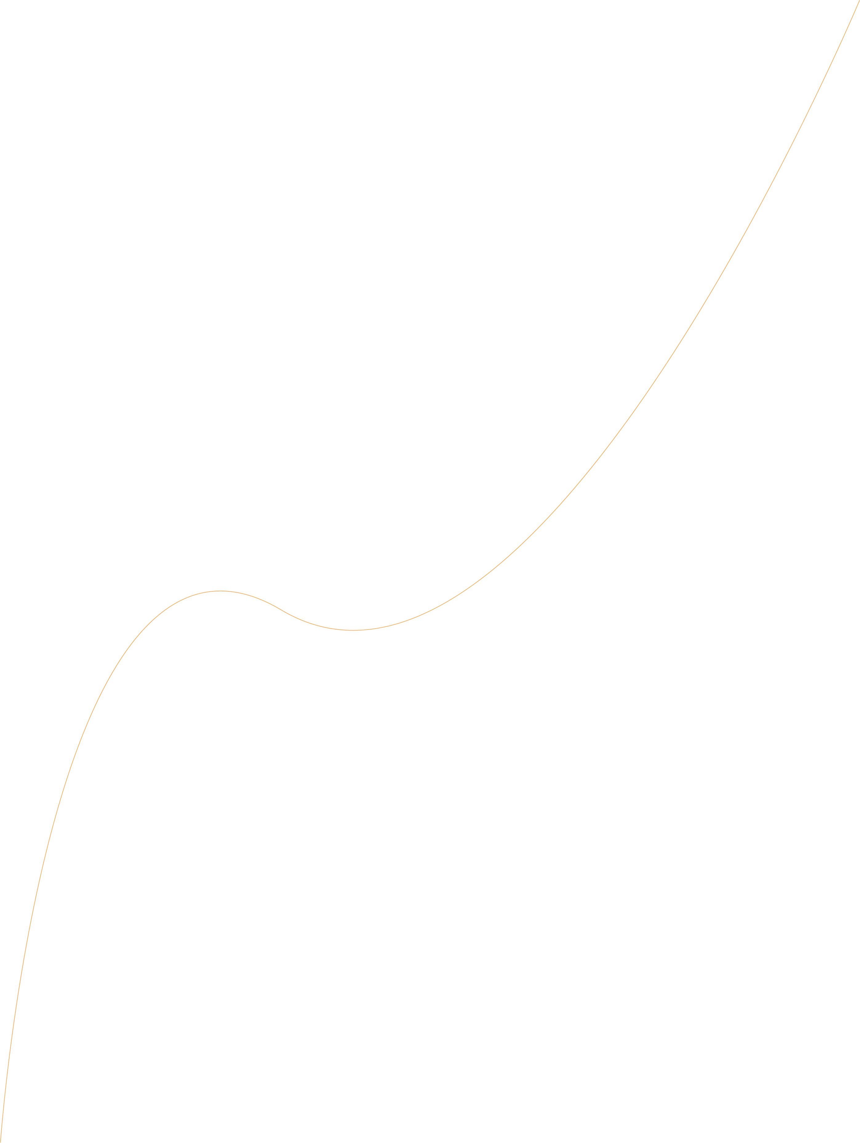 Jupiter Virtual Tour